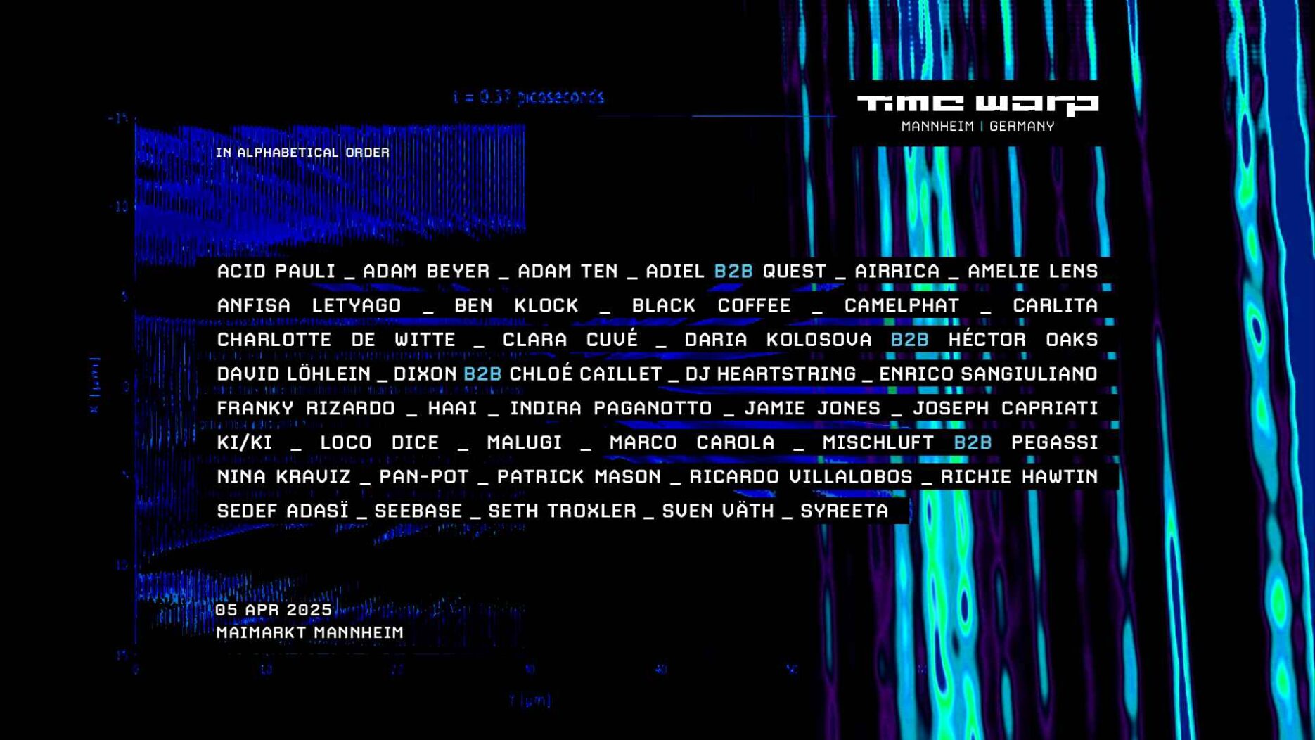 Time Warp Reveals Lineup for 2025 Return to Mannheim + TALK with Robin ...